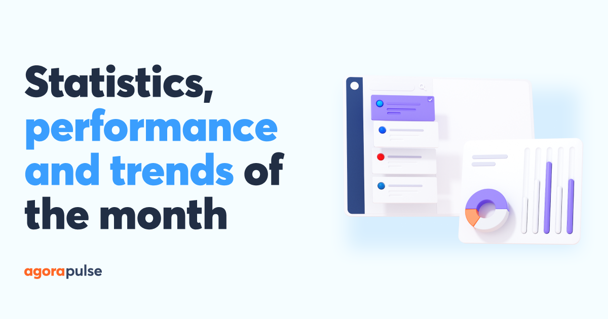 Social Trends | Track global social media performances live